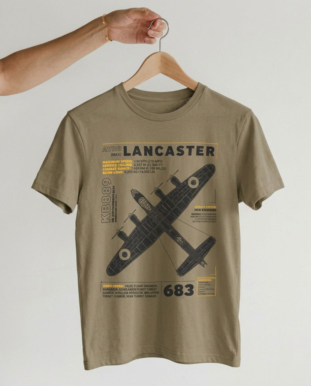 Second World War Gifts | WW2 Gifts | IWM Shop