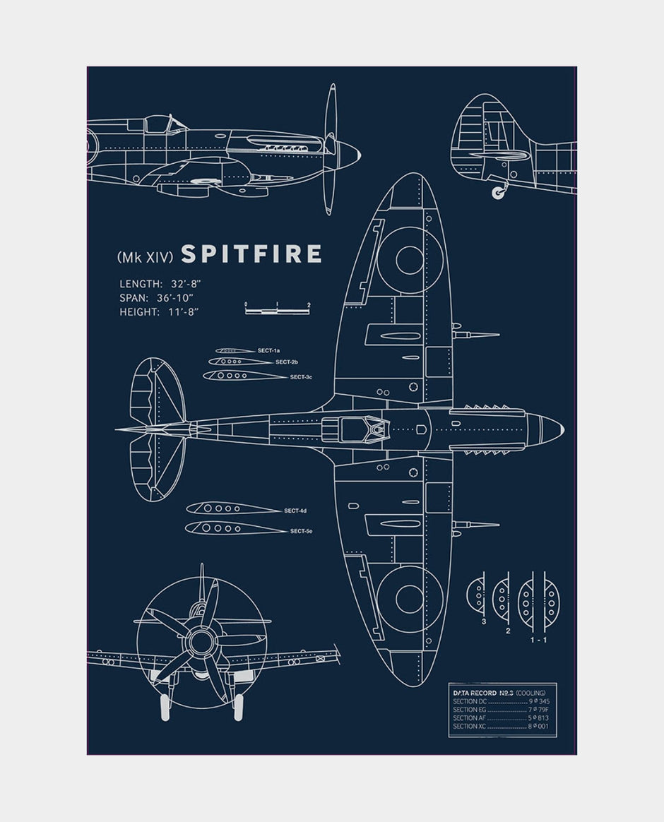 Aviation Posters and Prints – IWM Shop