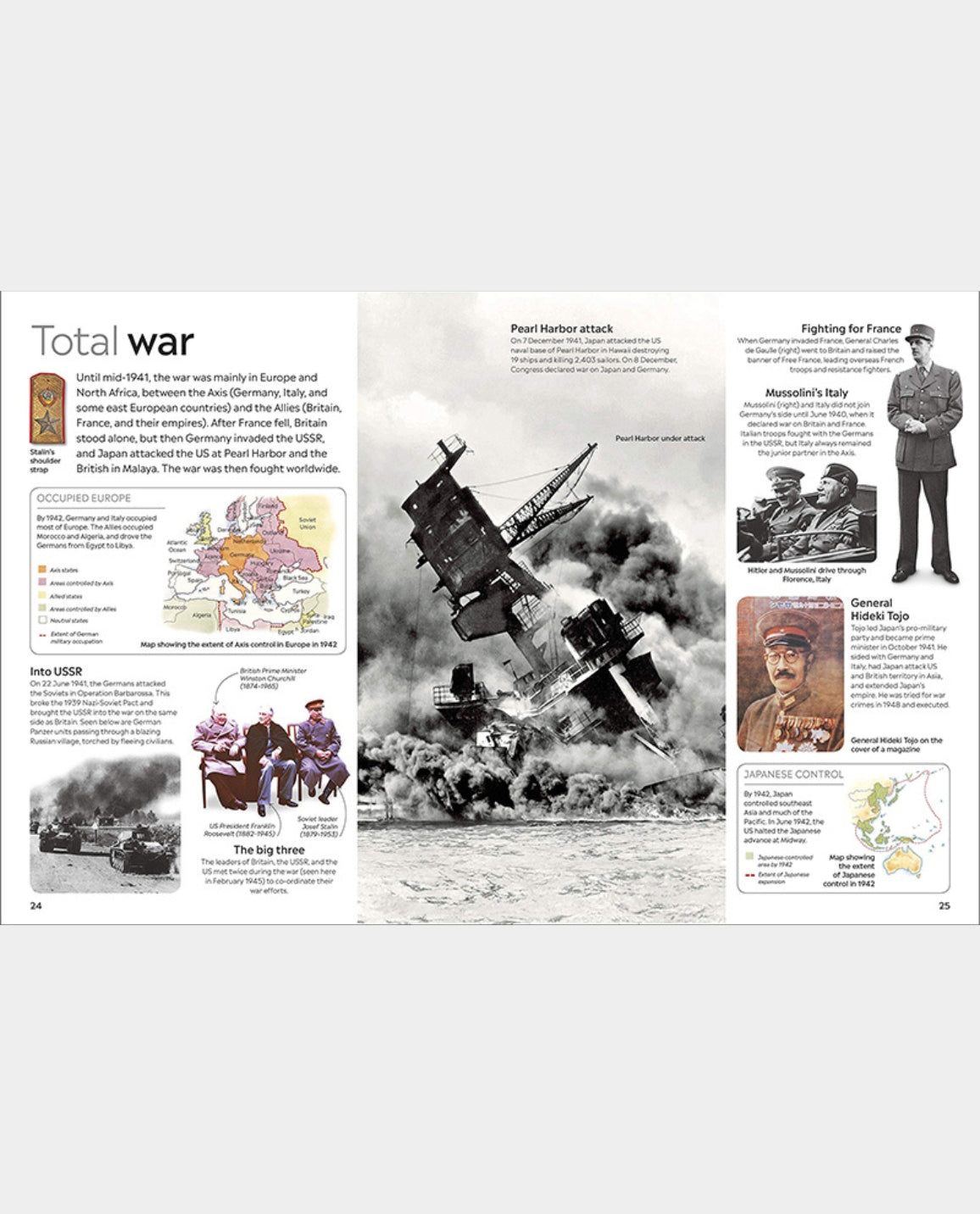 World War II | WW2 Books | IWM Shop